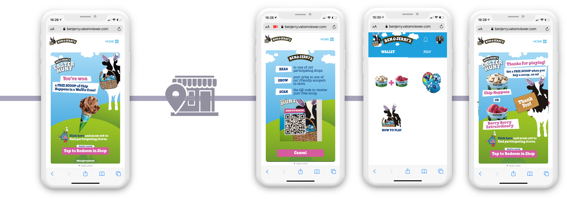 CASE STUDY: Ben & Jerry’s Easter Hunt — BLOCKv Ecosystem