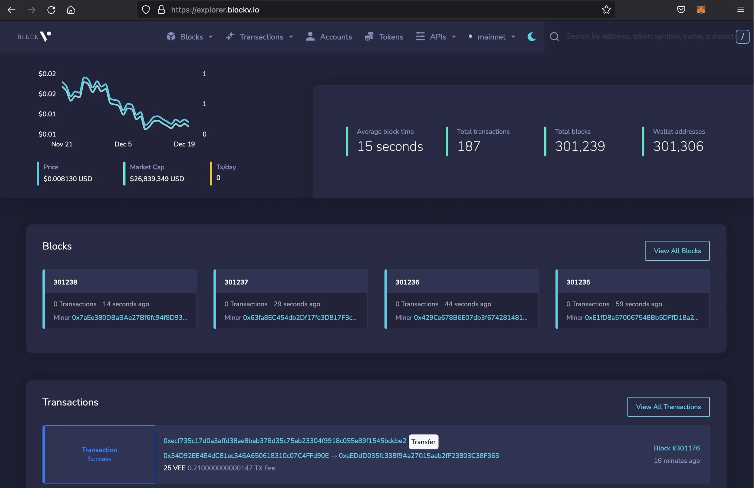 NFT Mainnet Feature Update — BLOCKv Ecosystem