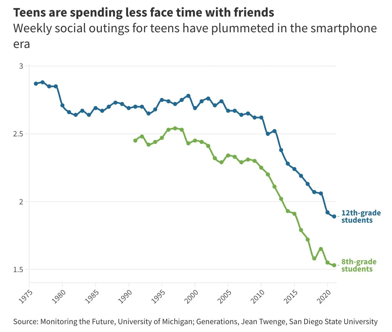 Why Kids Need Field Days More Than Ever — Throwback