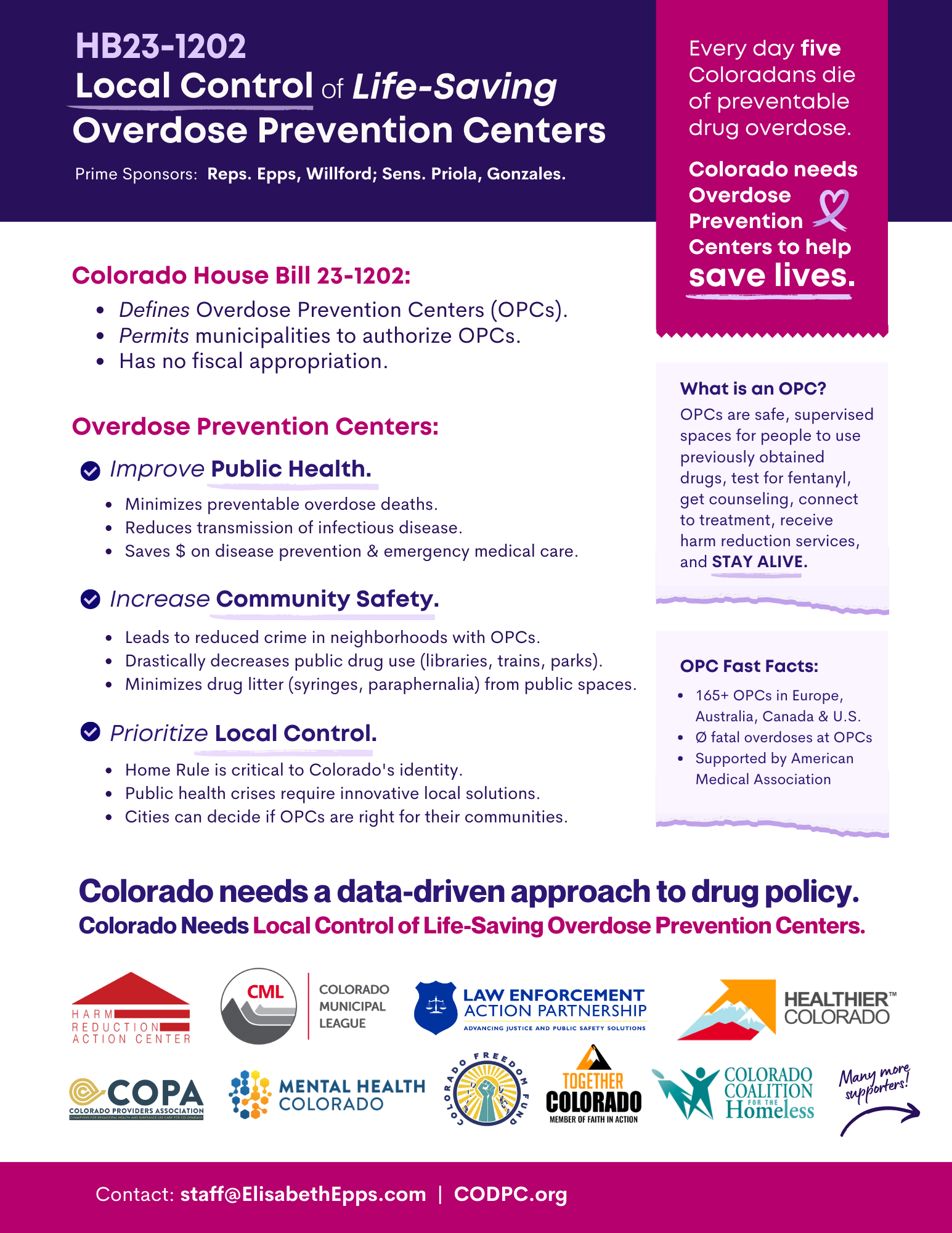 HB23-1202 Fact Sheet — Colorado Drug Policy Coalition