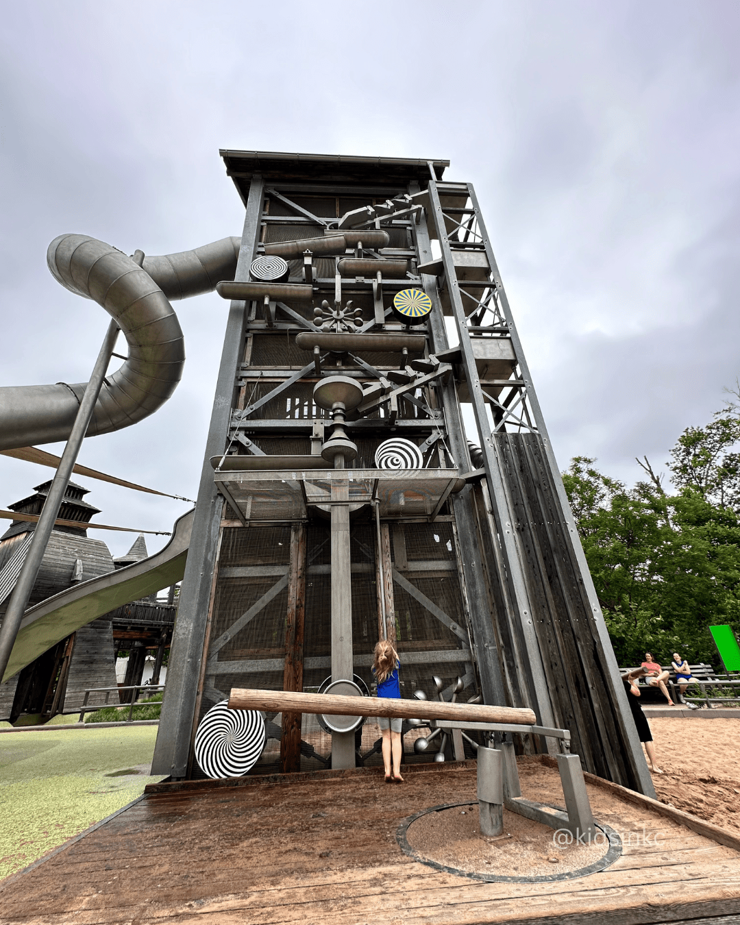 A Kansas City Road Trip to Tulsa, Oklahoma’s “The Gathering Place ...