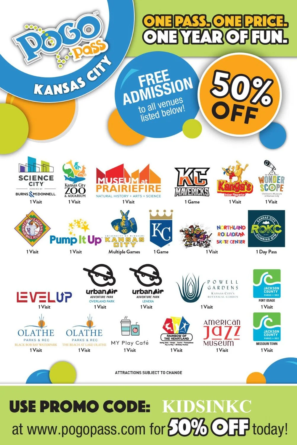 Guide to the Pogo Pass Kansas City — Kids in KC