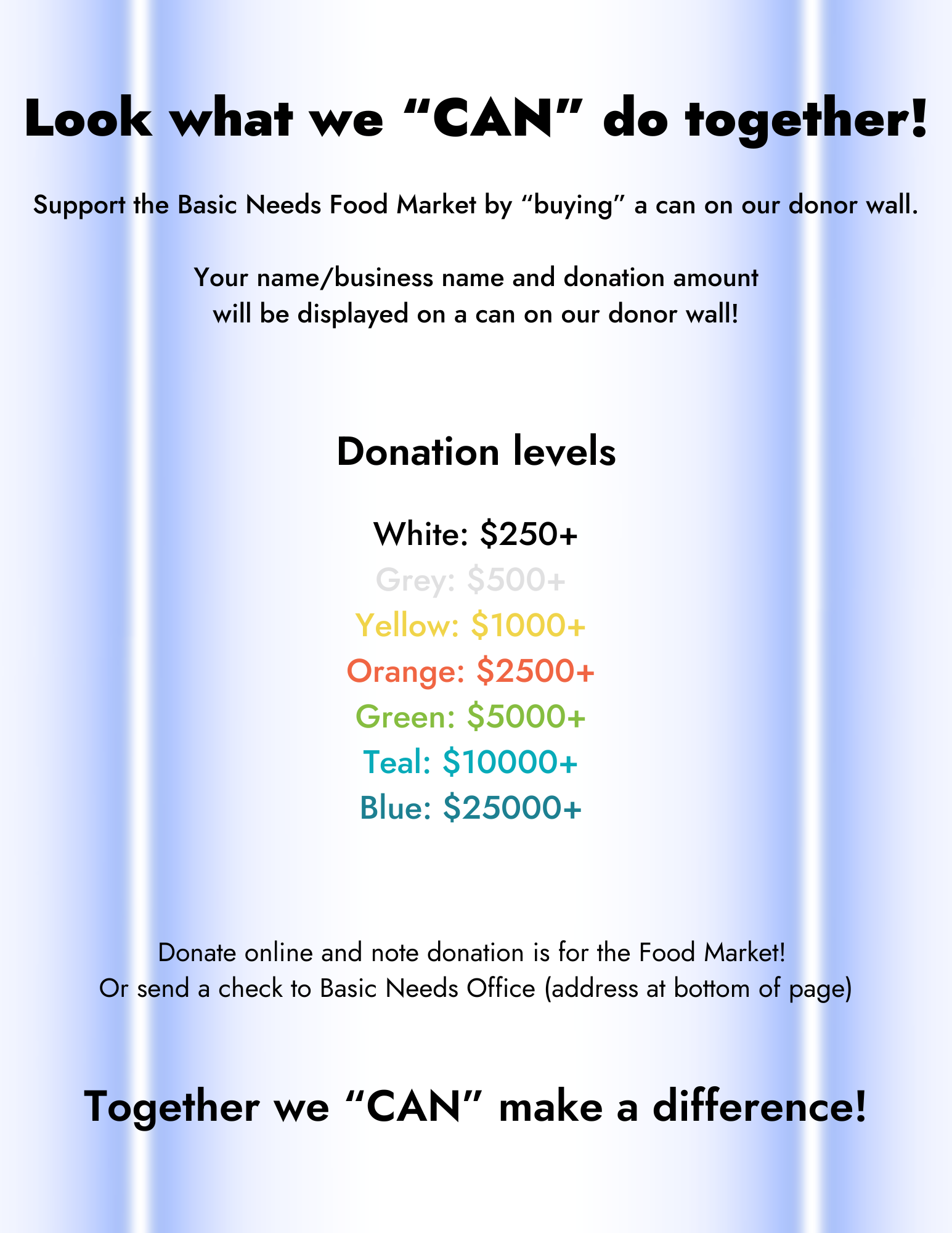 General 5 — Basic Needs Inc.