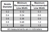 Understanding Line Width in 3D Printing: Optimizing Your Prints for ...