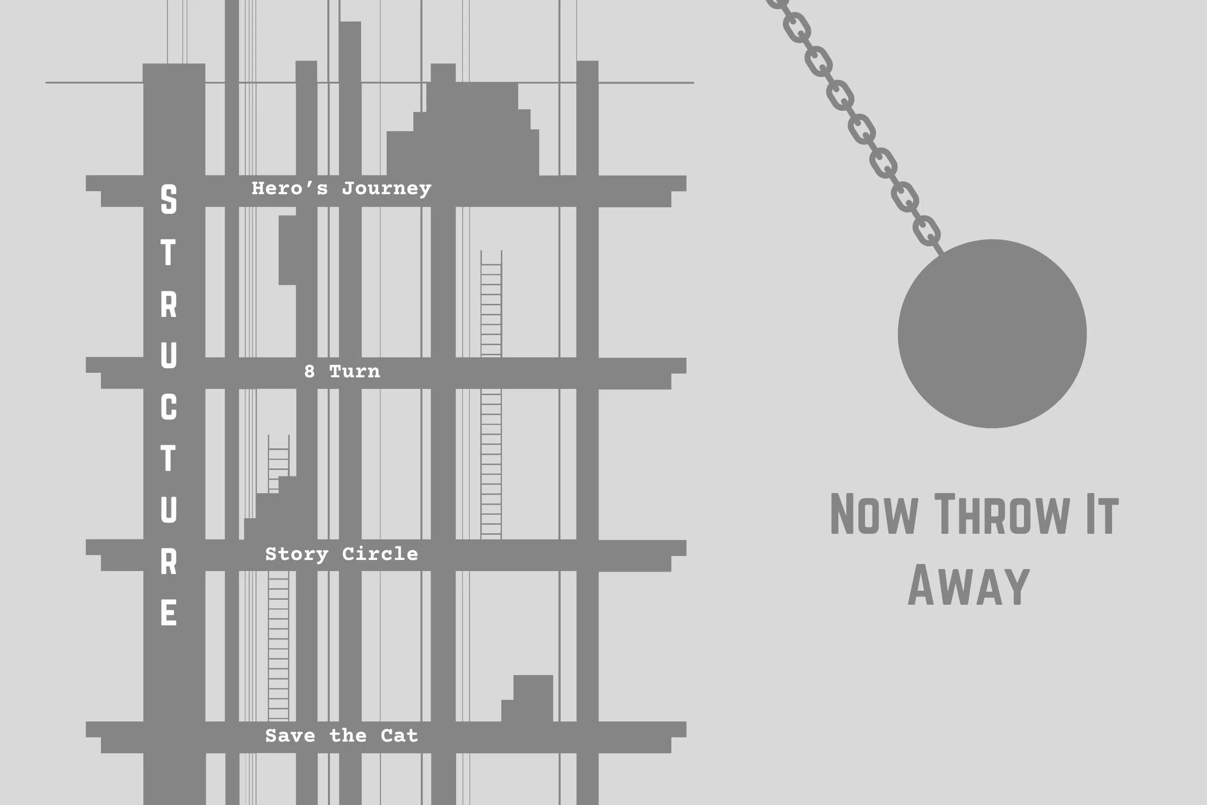 Structure: Now Throw It Away — FADE IN: to FADE OUT.