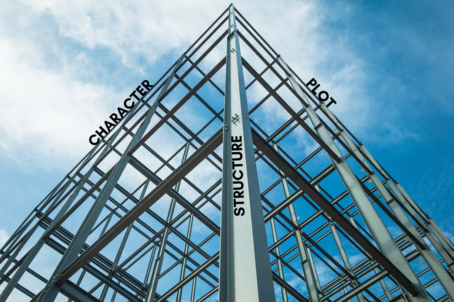 Structure: You Need to Know It… — FADE IN: to FADE OUT.
