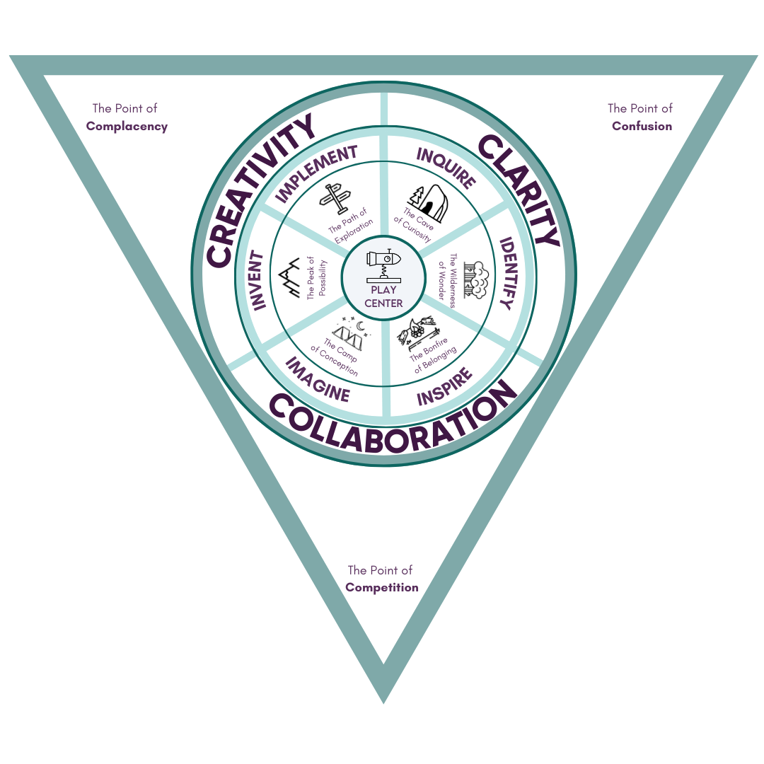 About 2 — Eppic Innovation