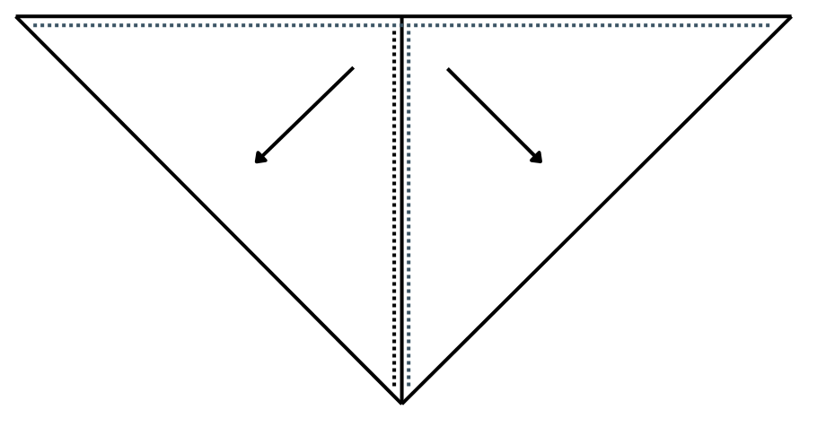 Knit the Perfect Triangular Shawl — The Practice of Fibre