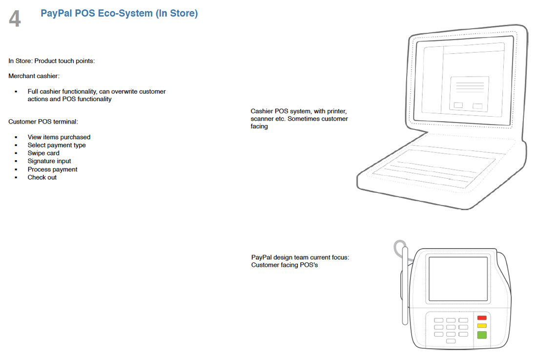 PayPal: Point of Sale — William Clarke
