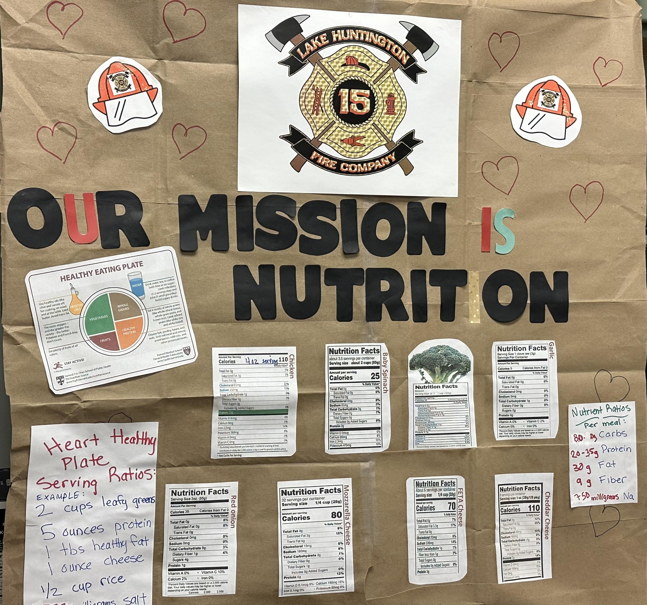 The Healthiest Fire Department Challenge | Sullivan 180