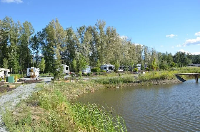 Availability/Prices — Kelowna Urban Farm and RV Park