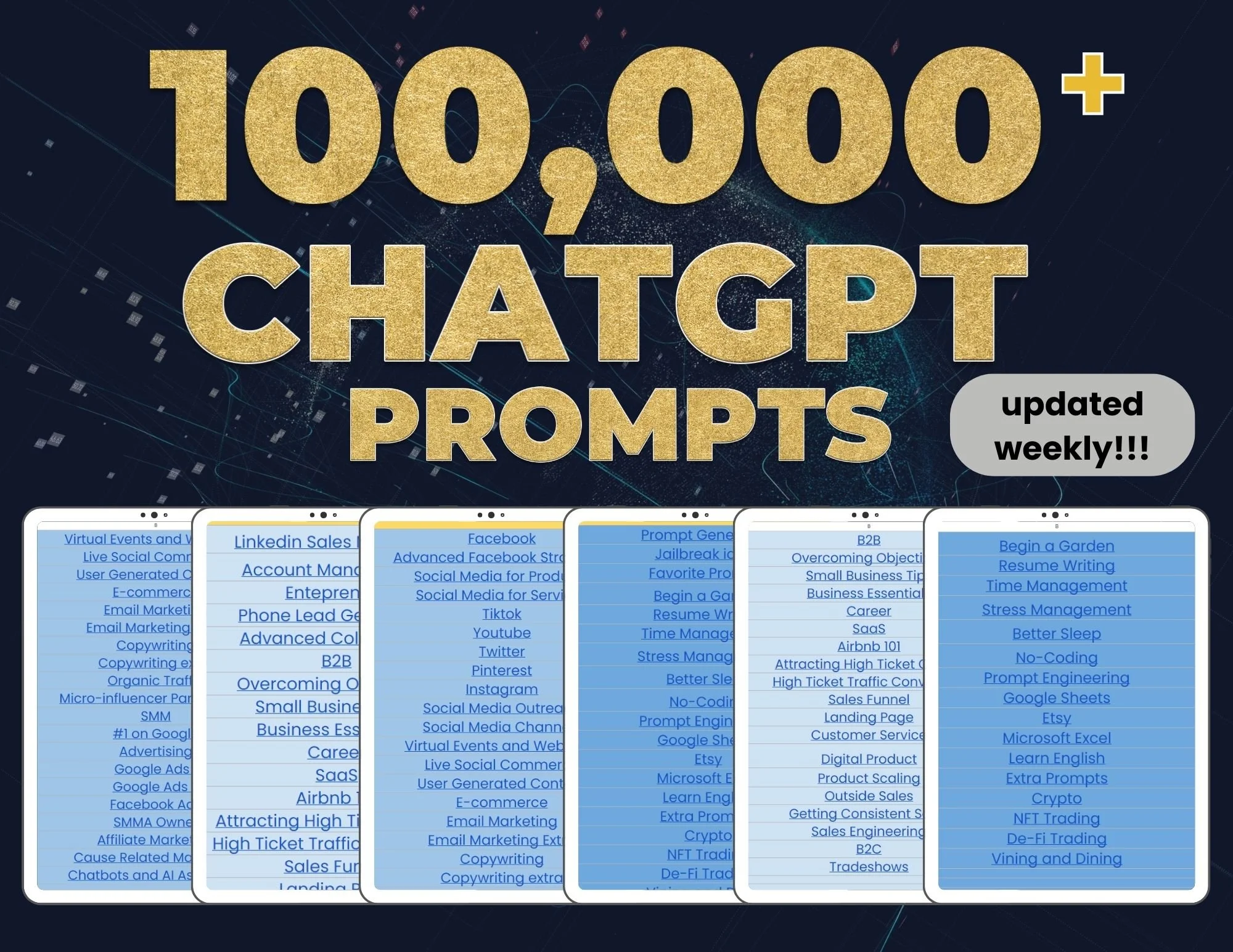 The Best 5 ChatGPT Prompts Business Packages of 2023 — Trillion Little ...