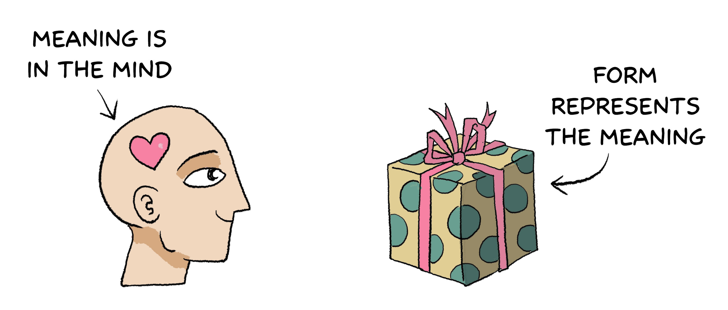 Finding Fulfillment The Search For The Meaning Of Life Sufi Comics Finding Fulfillment The Search For The Meaning Of Life Sufi Comics