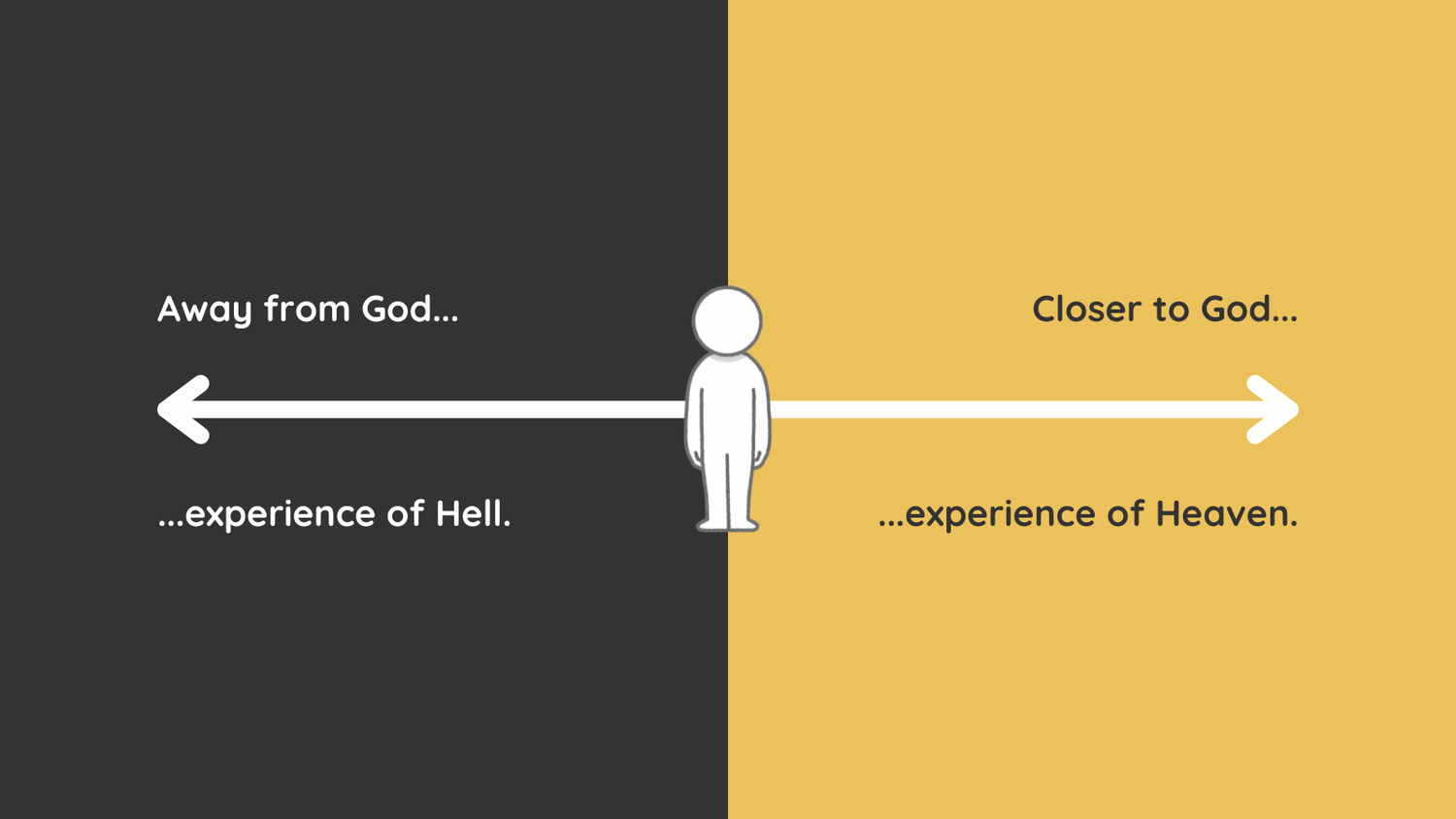 Reflecting on Heaven and Hell: A Personal Journey — Sufi Comics ...