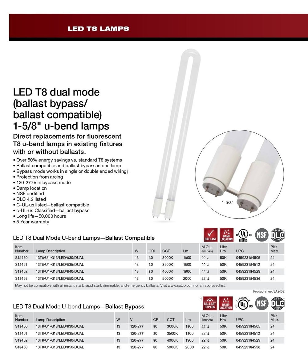 LED T8 BULBS | Lamp Repair | Lamp Parts | Lamp Shades | Barn Lights Expert