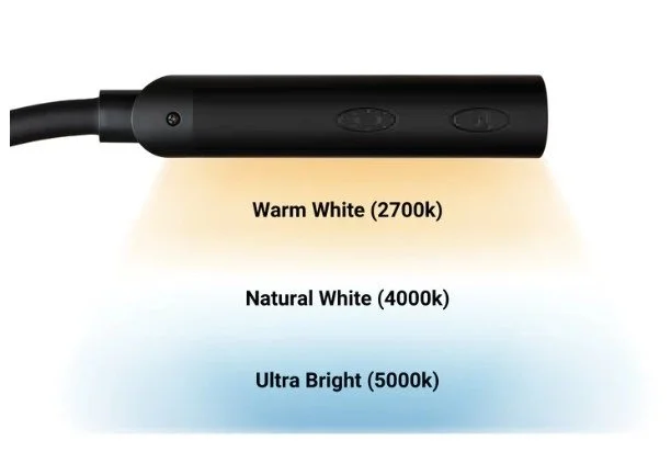 Task Lighting & Desk Lamps | Lamp Repair | Lamp Parts | Lamp Shades ...