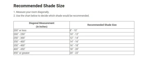 TLGON Barn Light Installation Help Guide and Sizing Chart, is meant to ...