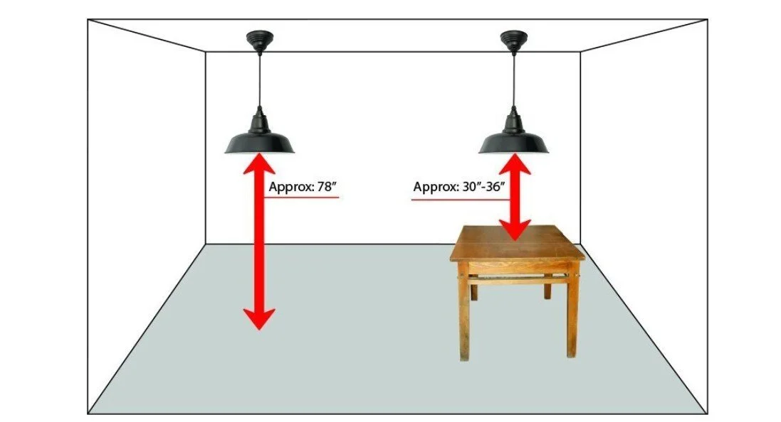 TLGON Barn Light Installation Help Guide and Sizing Chart, is meant to ...