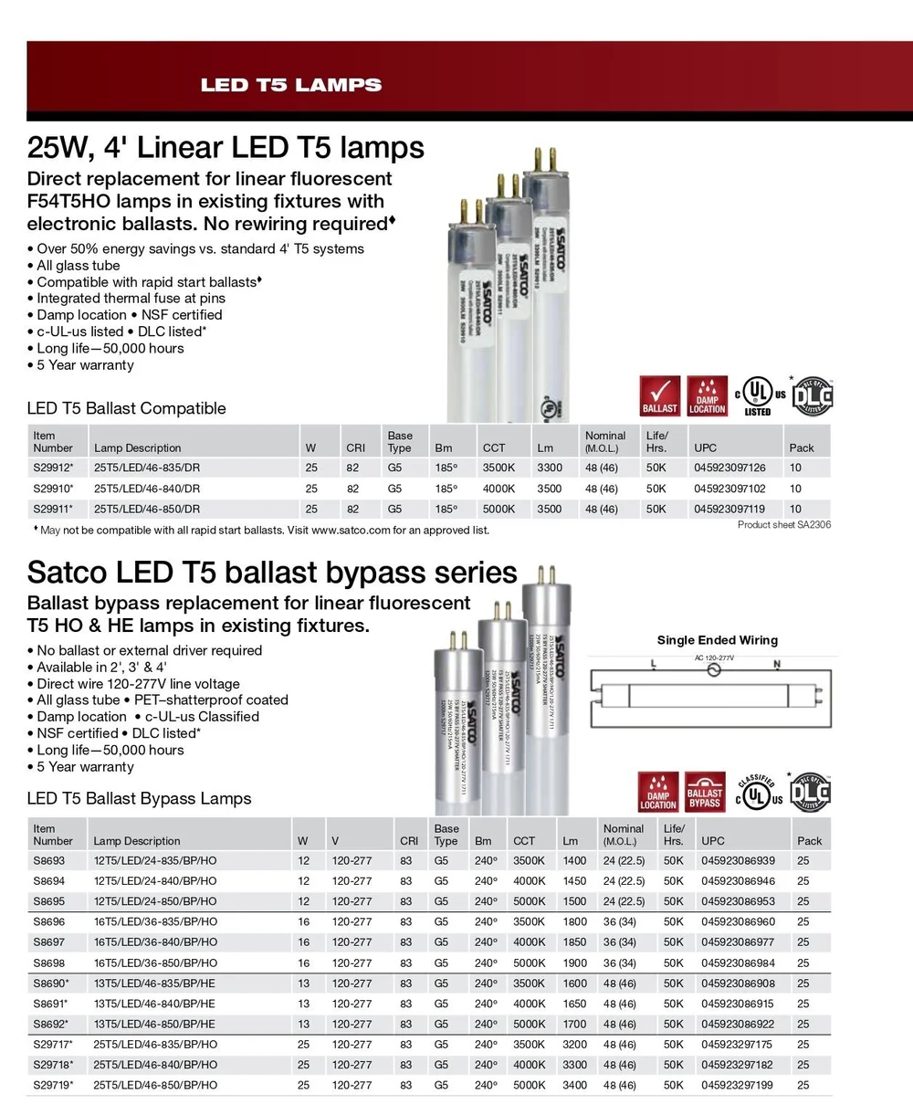 T5 LED BULBS | Lamp Repair | Lamp Parts | Lamp Shades | Barn Lights Expert