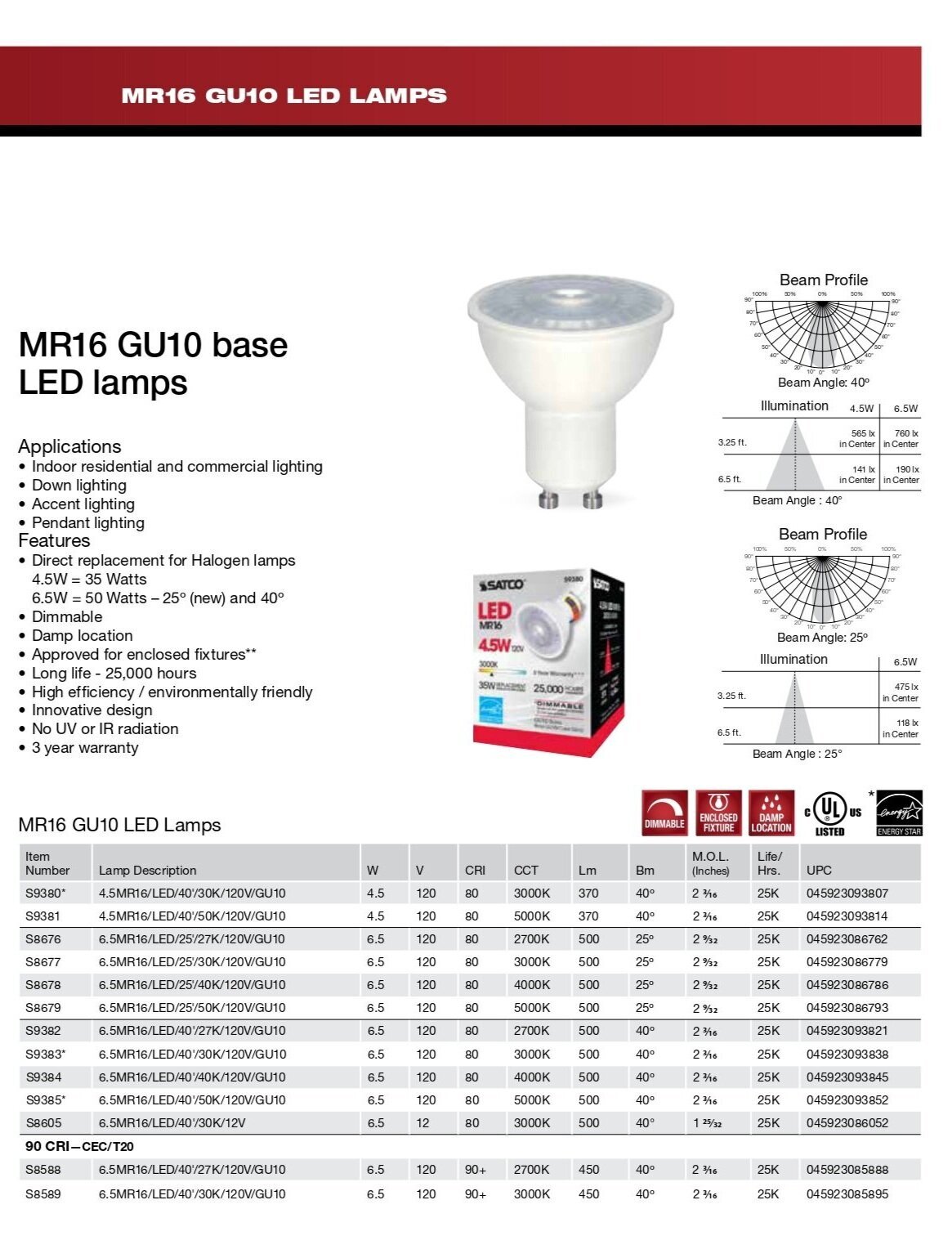 Led Mr16 Gu10 Mr11 E26 Mr16 Bulbs Lamp Repair Lamp Parts Lamp
