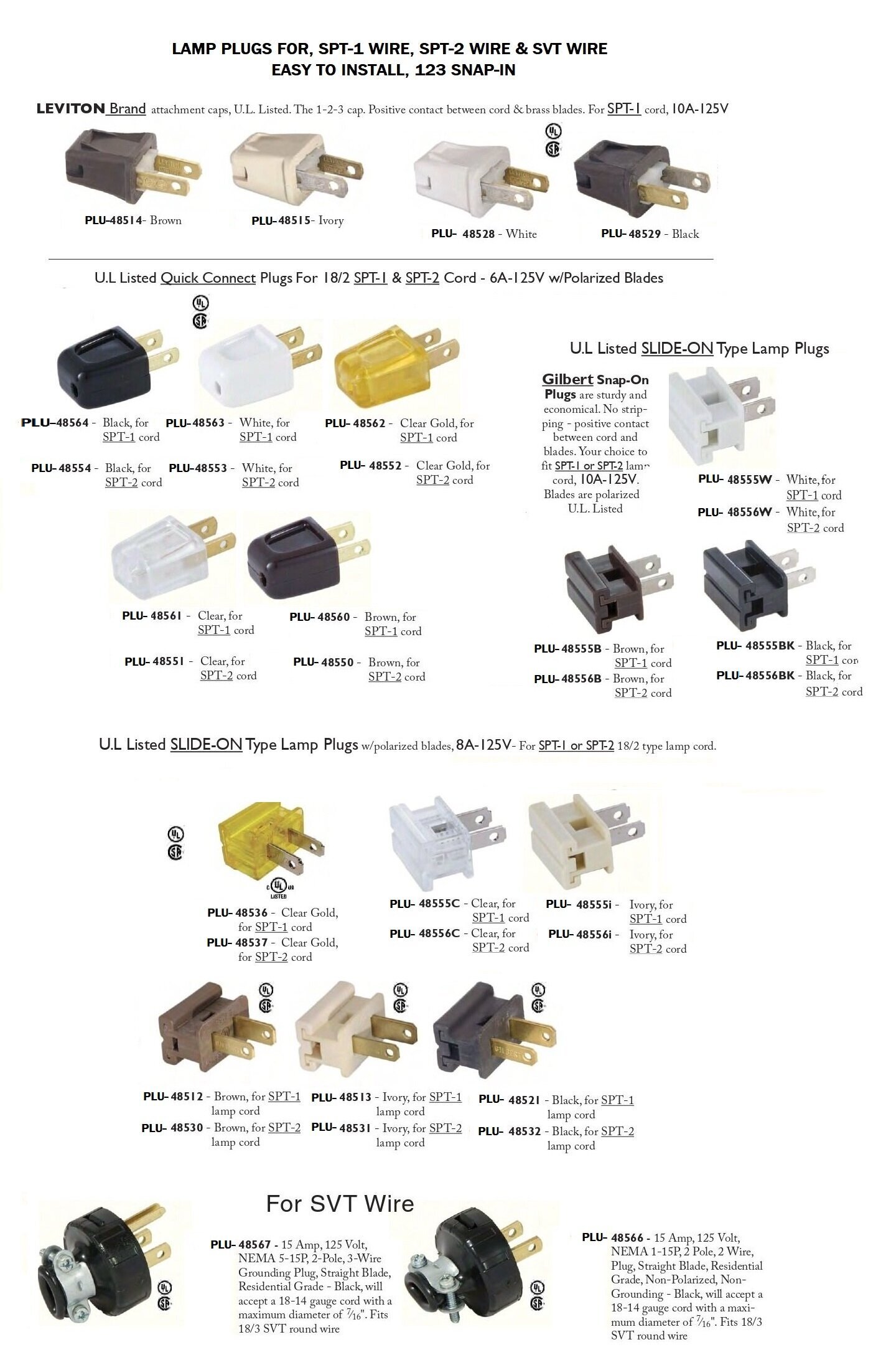 Lamp Plugs | Lamp Repair | Lamp Parts | Lamp Shades | Barn Lights Expert