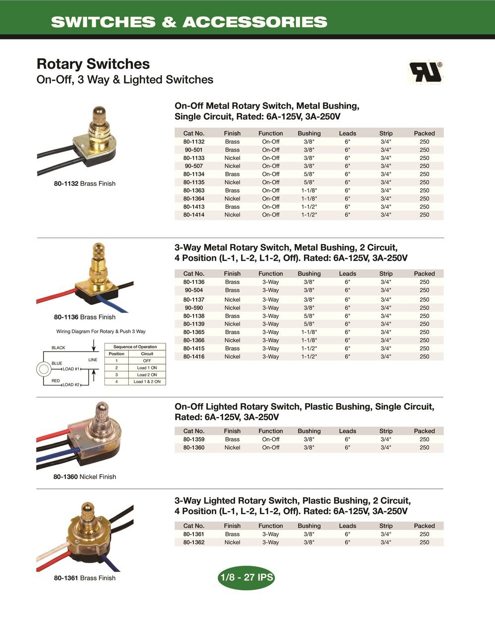 Lamp Switches | Lamp Repair | Lamp Parts | Lamp Shades | Barn Lights Expert