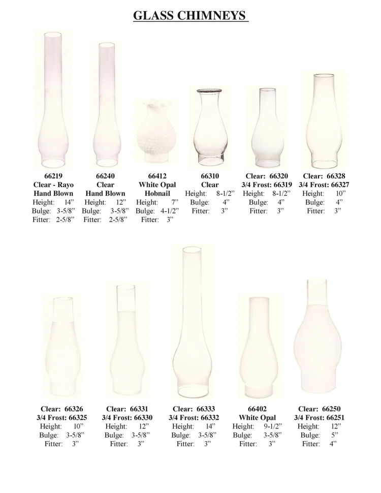 Glass Chimneys | Lamp Repair | Lamp Parts | Lamp Shades | Barn Lights ...