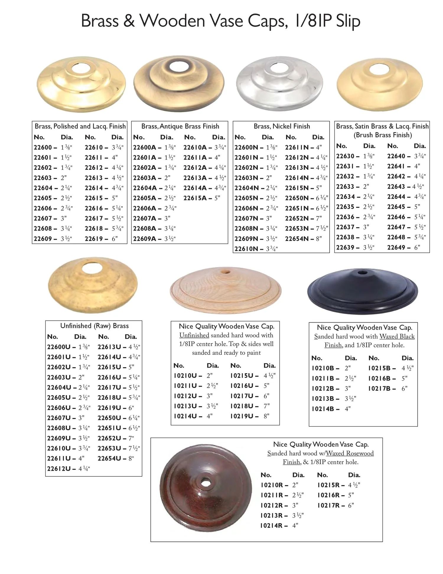 Lamp Vase Caps | Lamp Repair | Lamp Parts | Lamp Shades | Barn Lights ...
