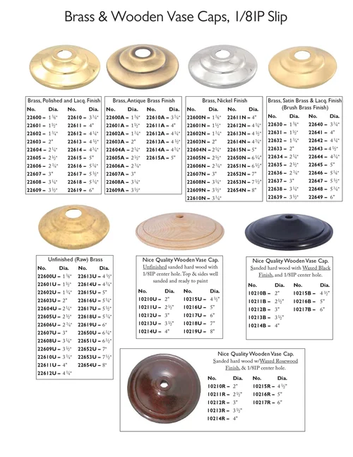 Lamp Vase Caps | Lamp Repair | Lamp Parts | Lamp Shades | Barn Lights ...
