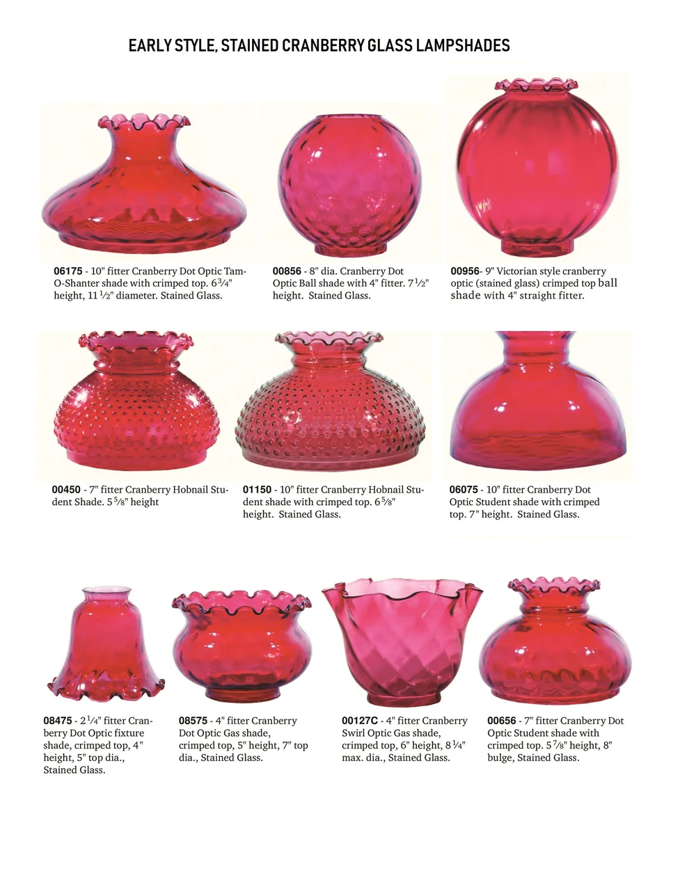 Cranberry & Ruby Glass Shades | Lamp Repair | Lamp Parts | Lamp Shades ...