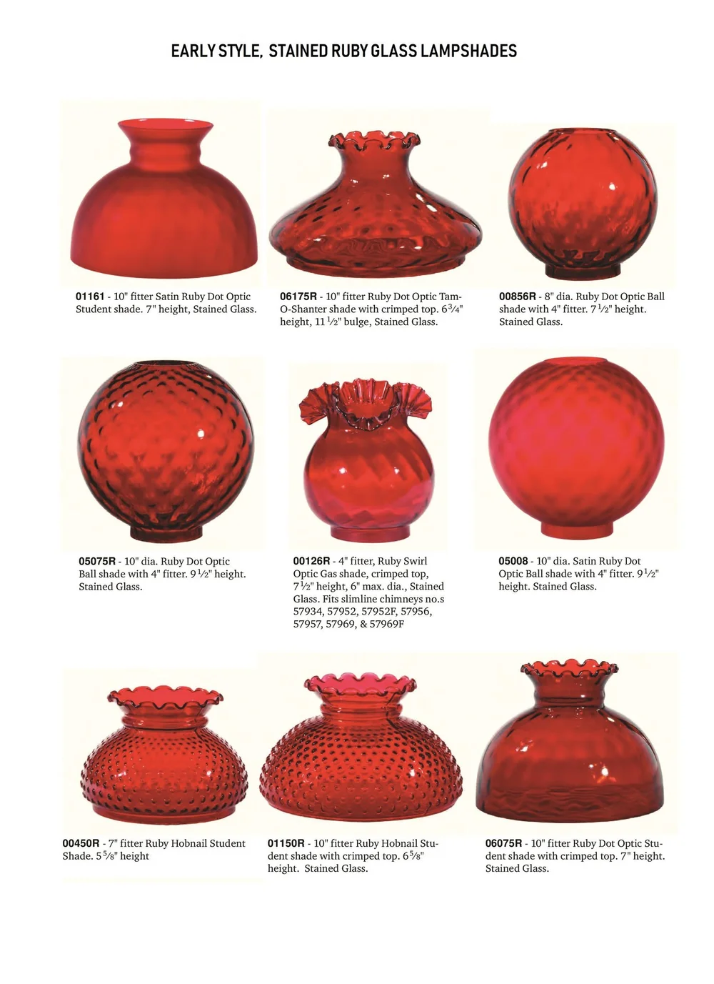 Cranberry & Ruby Glass Shades | Lamp Repair | Lamp Parts | Lamp Shades ...