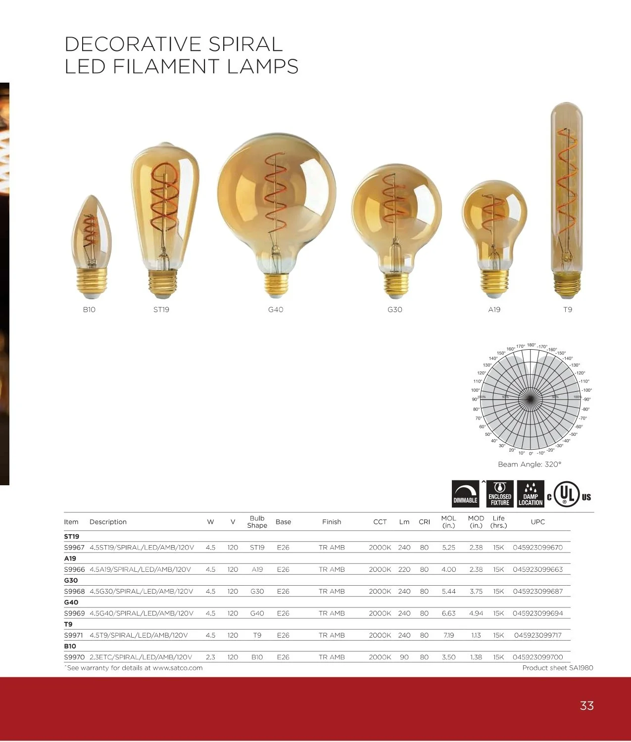LED SPIRAL FILAMENT BULBS | Lamp Repair | Lamp Parts | Lamp Shades ...