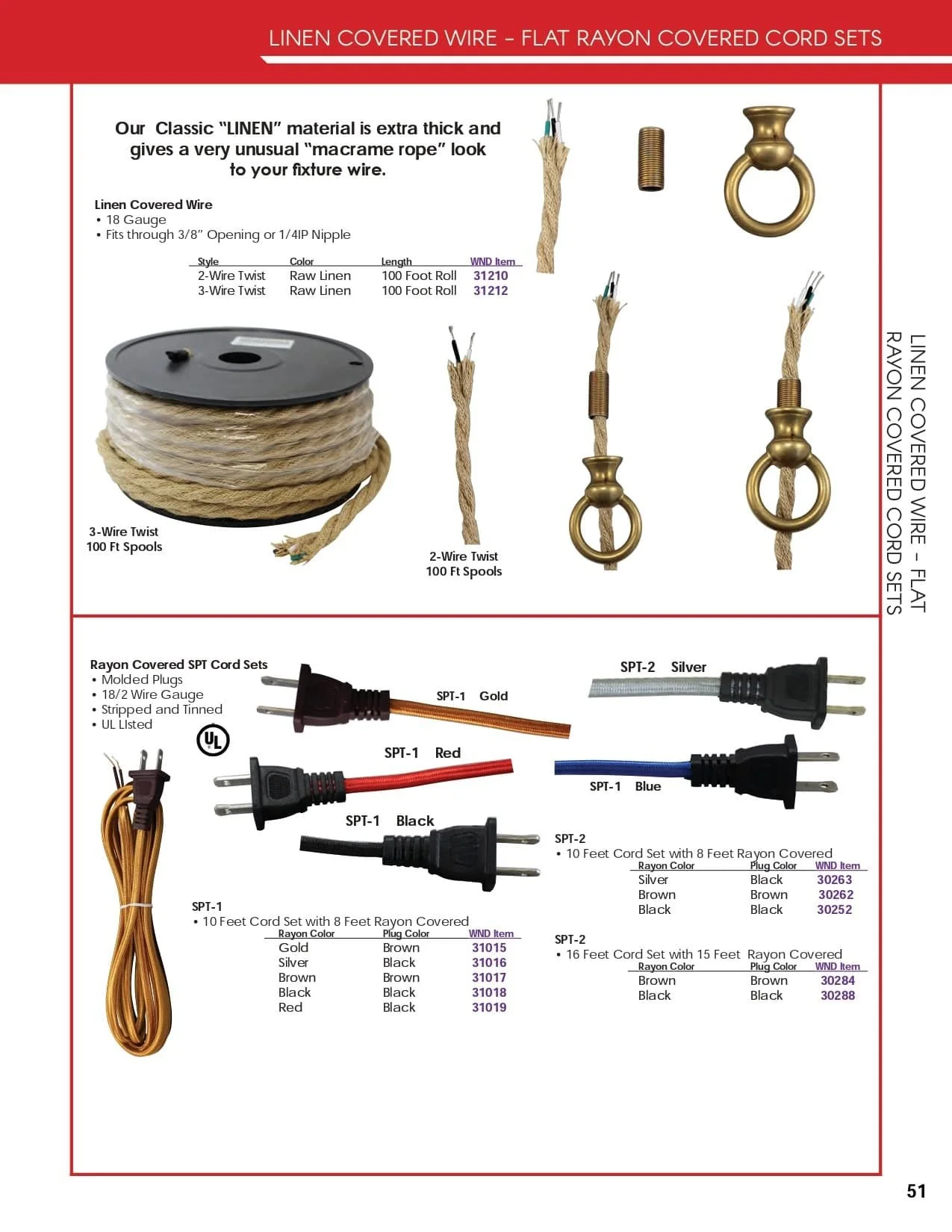 FABRIC BRAIDED LAMP CORD | Lamp Repair | Lamp Parts | Lamp Shades ...