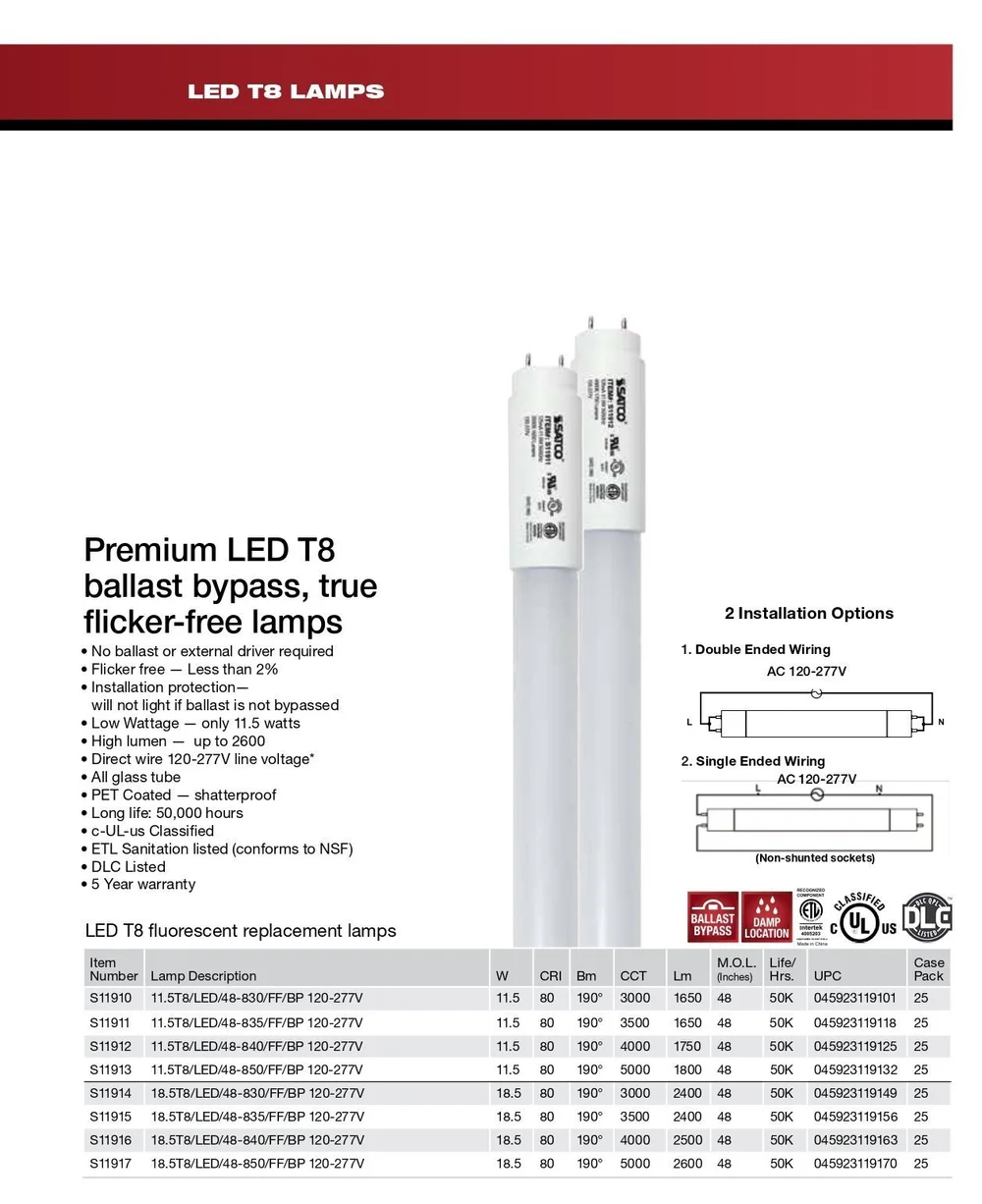 LED T8 BULBS | Lamp Repair | Lamp Parts | Lamp Shades | Barn Lights Expert