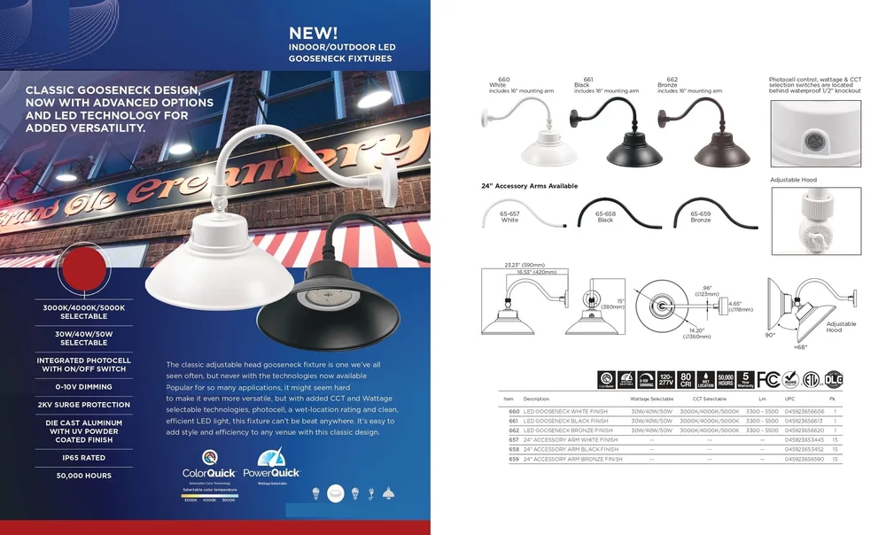 Outdoor Barn Lights | Lamp Repair | Lamp Parts | Lamp Shades | Barn ...