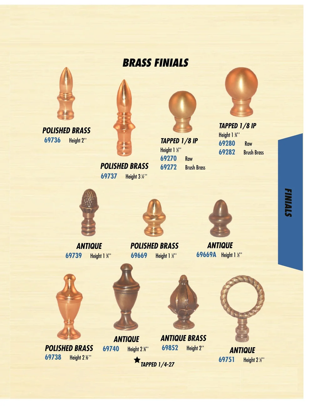 Lamp Finials Canada | Lamp Repair | Lamp Parts | Lamp Shades | Barn ...