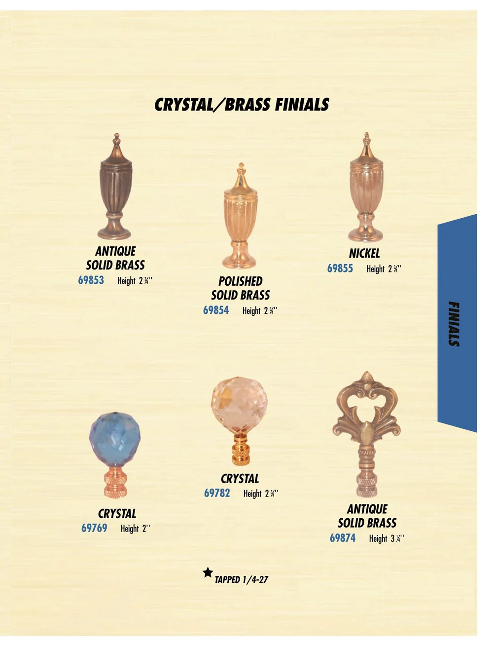 Lamp Finials Canada | Lamp Repair | Lamp Parts | Lamp Shades | Barn ...