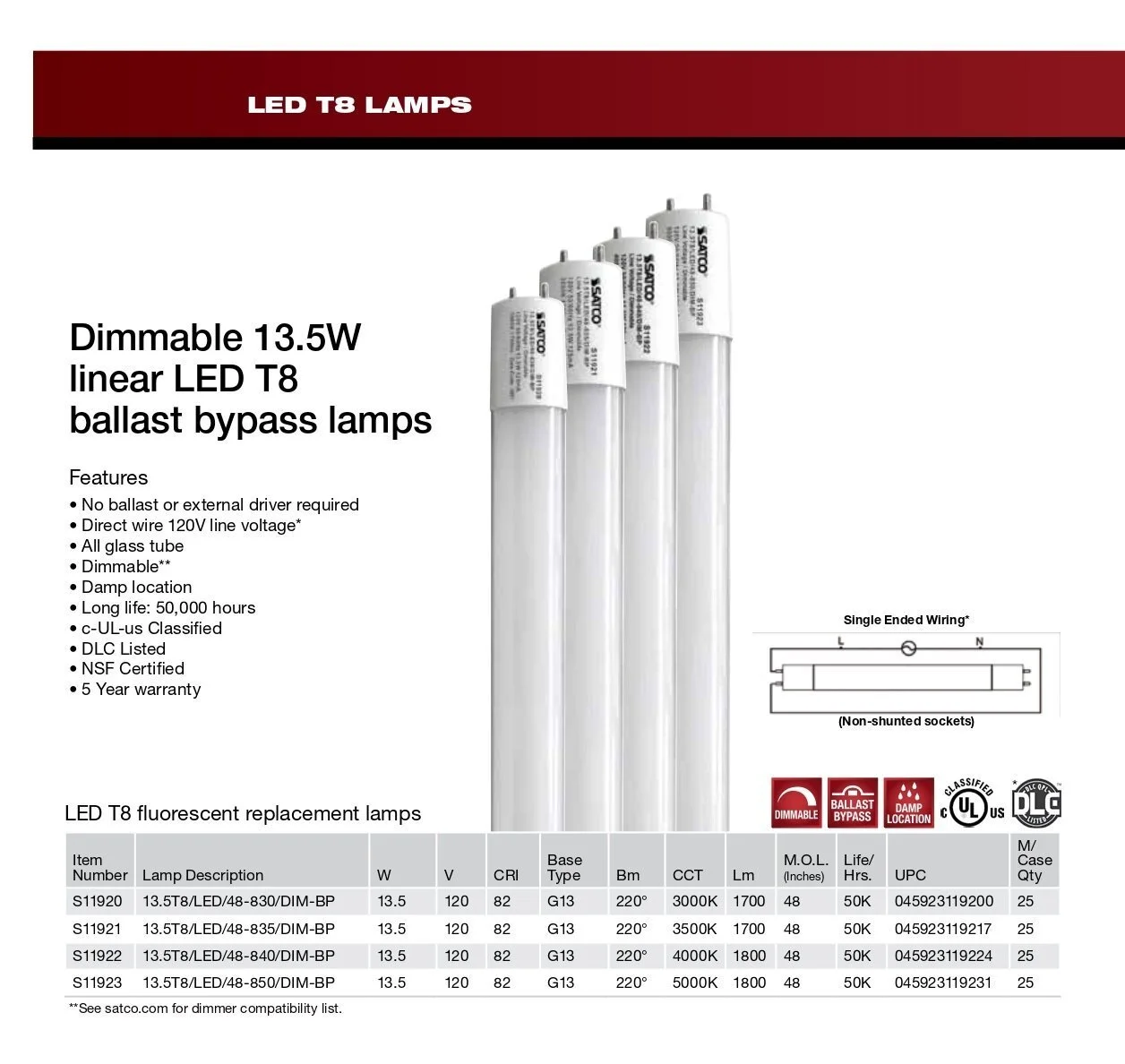 LED T8 BULBS | Lamp Repair | Lamp Parts | Lamp Shades | Barn Lights Expert