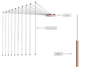 LED Linear Pendants System | Lamp Repair | Lamp Parts | Lamp Shades ...