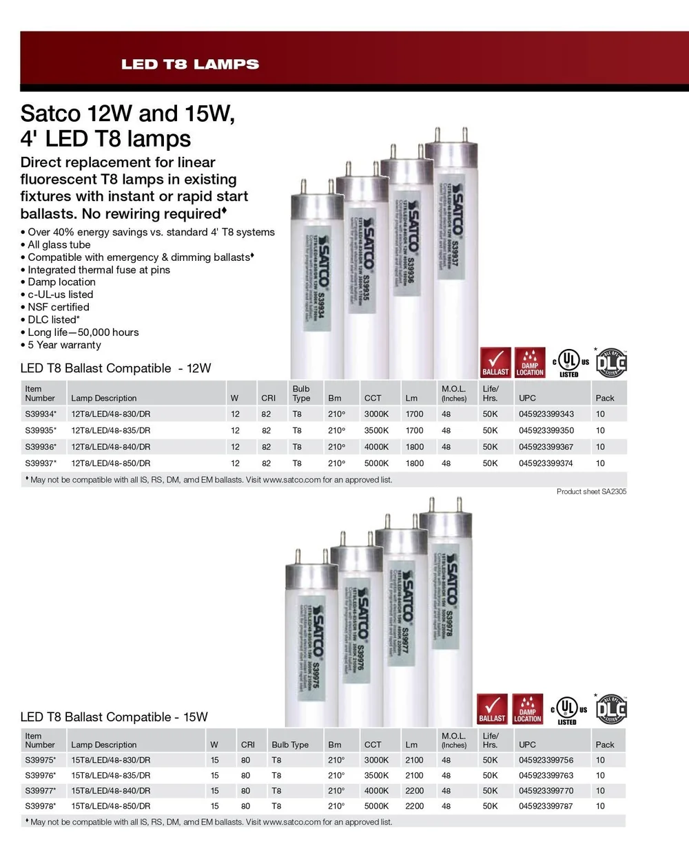 LED T8 BULBS | Lamp Repair | Lamp Parts | Lamp Shades | Barn Lights Expert