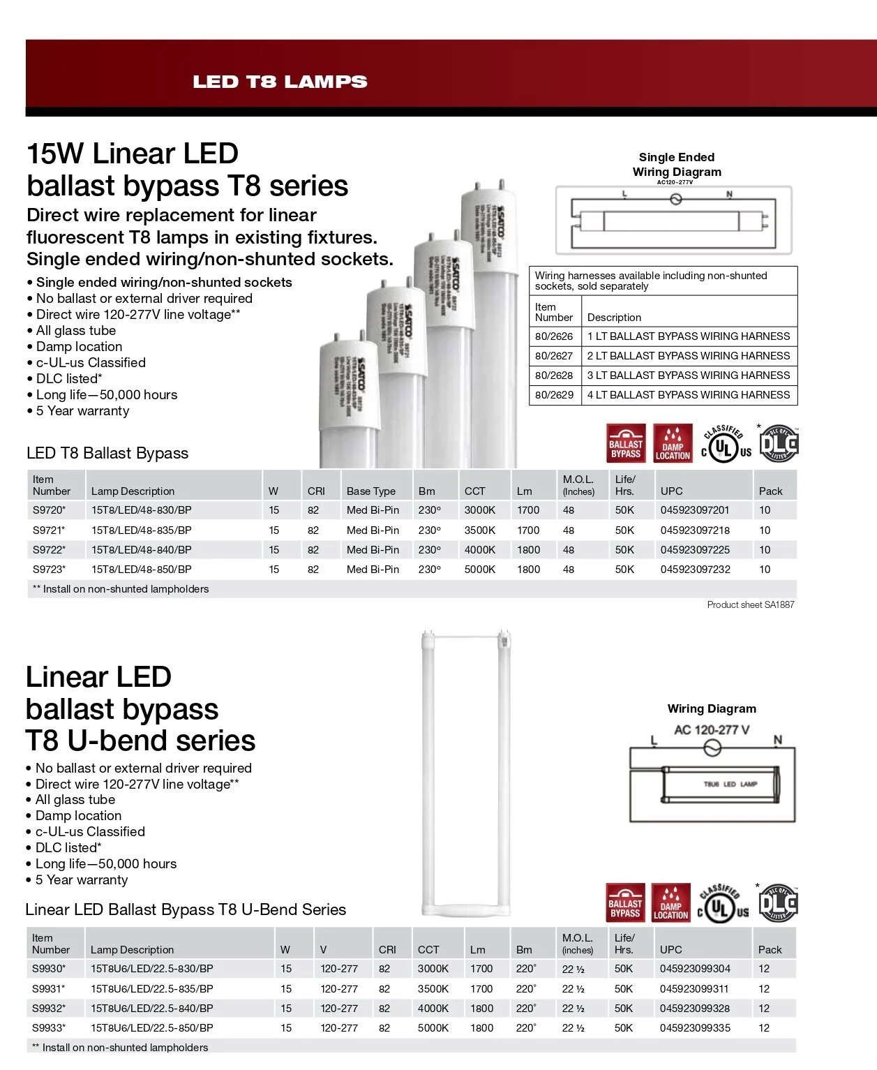 LED T8 BULBS | Lamp Repair | Lamp Parts | Lamp Shades | Barn Lights Expert