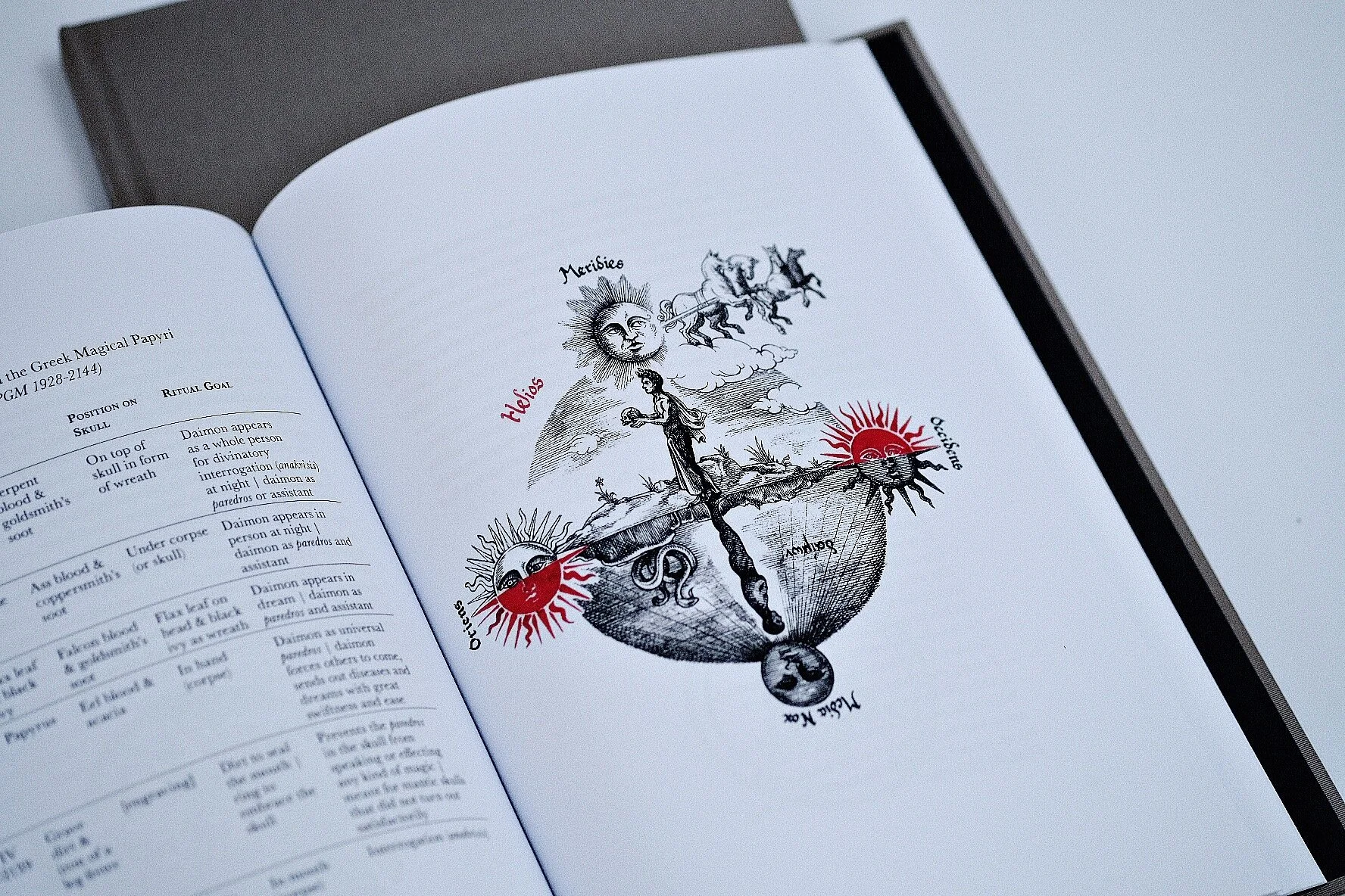 clavis goêtica — goêteia