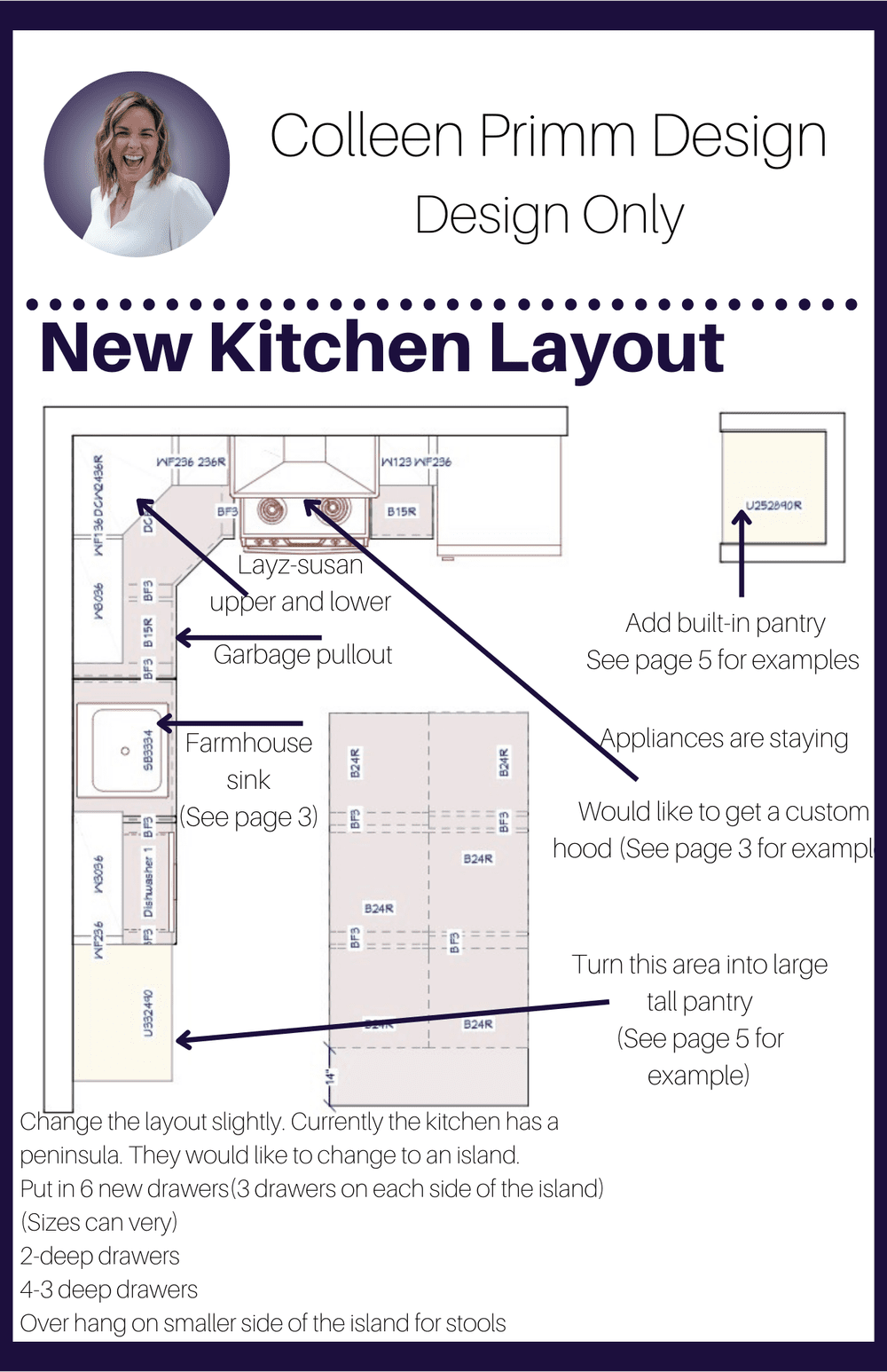 Services — Colleen Primm Design