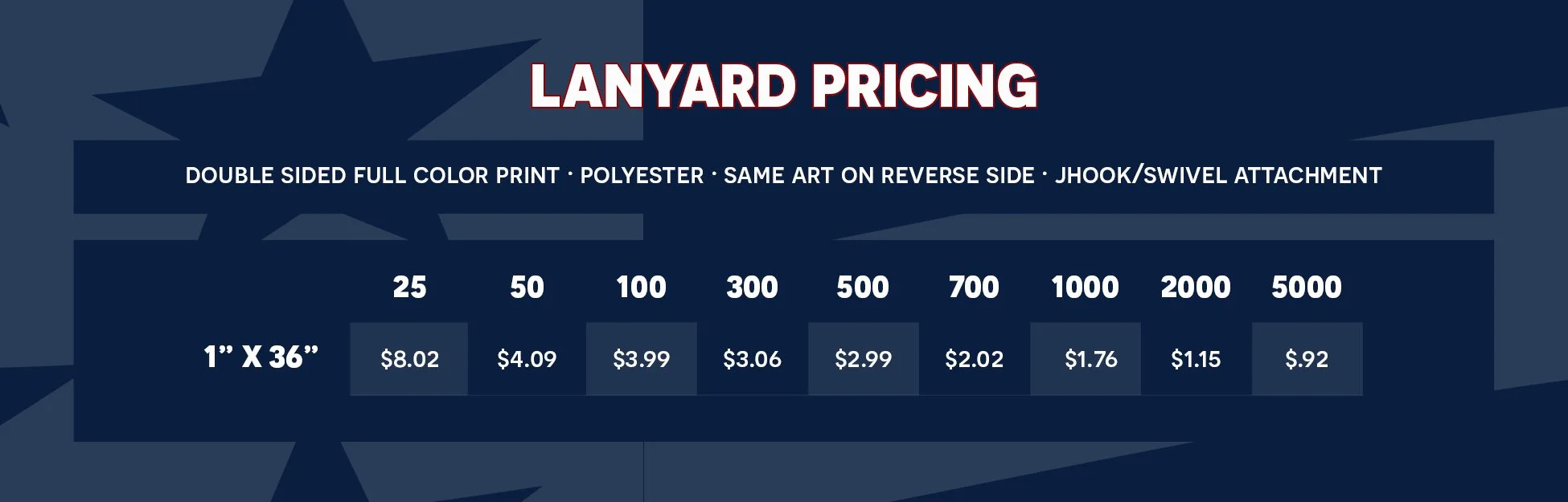 Lanyard Pricing — Champion Pins