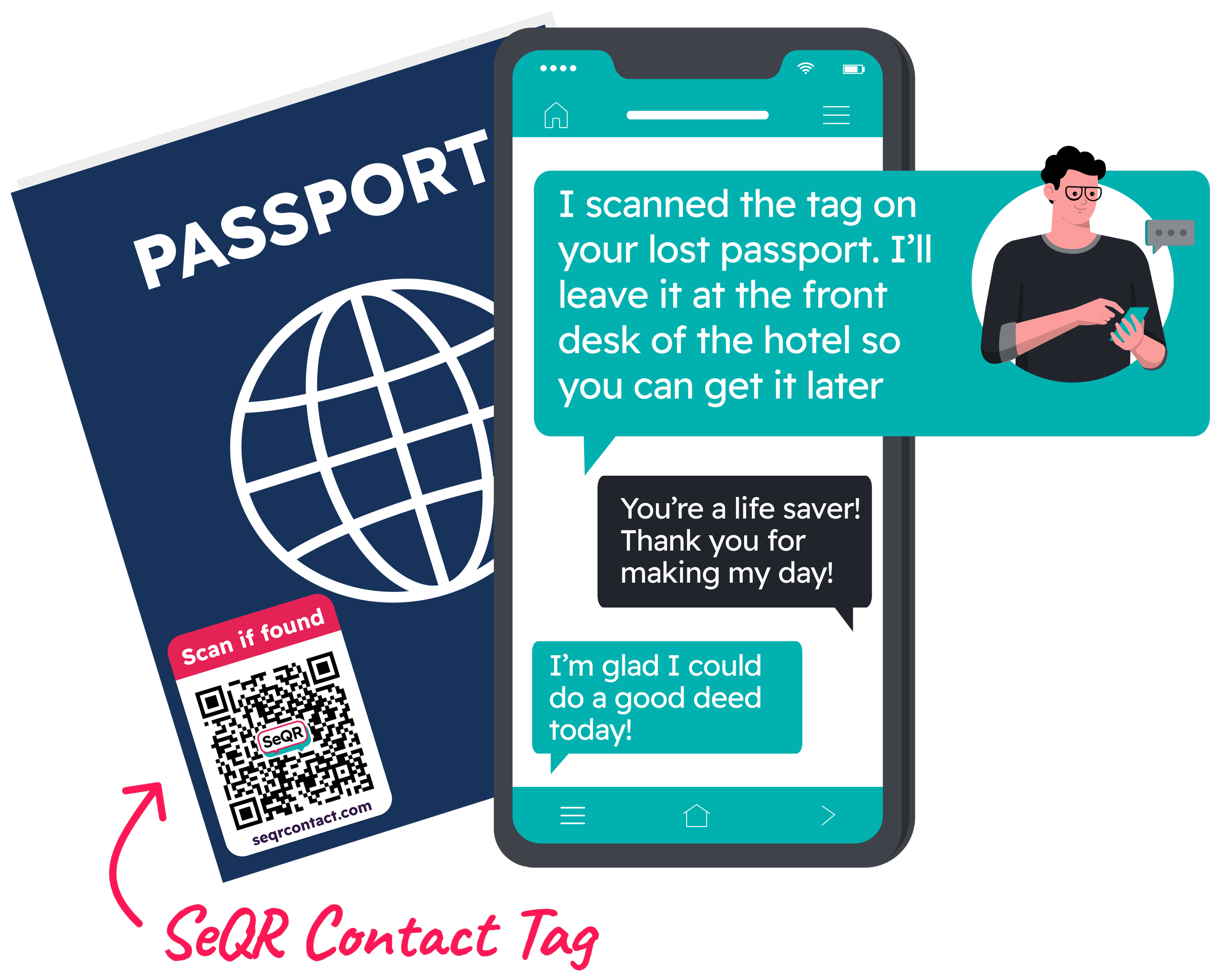 SeQR Contact | QR Code Tags & Labels