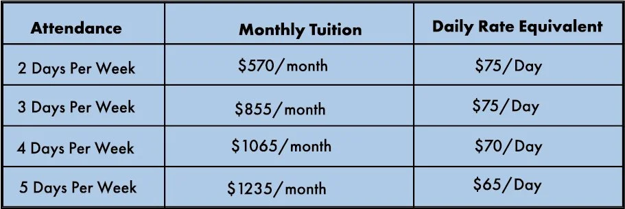 Tuition and Fees — The Forager School