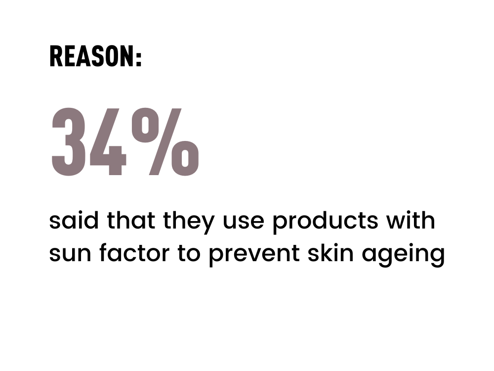 SPF - YEAH OR NAY? — PoweredXBeautyBuddy