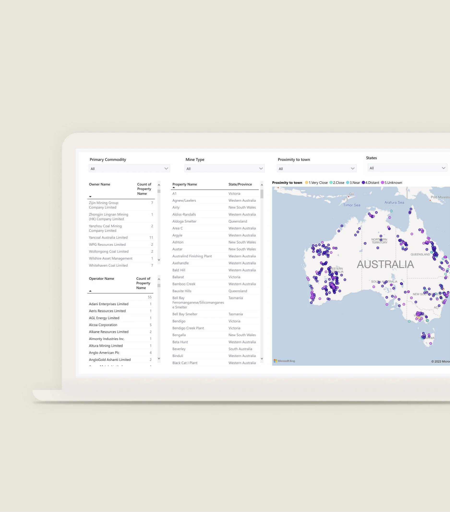 ProspectPro — Ark Analytics