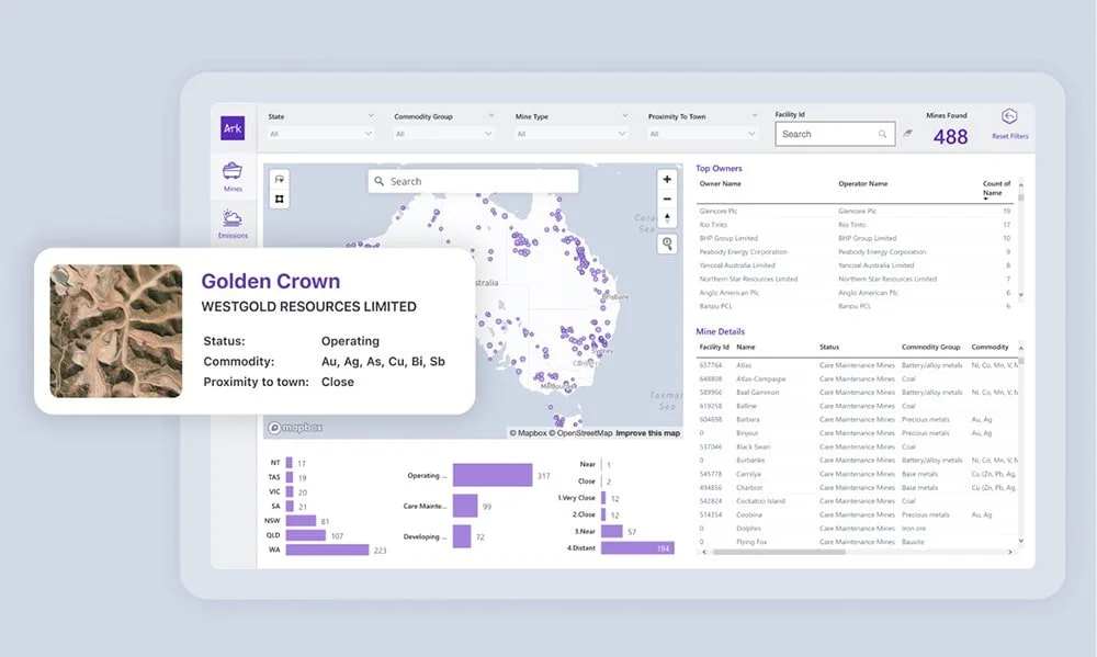 Unlock the Power of Australian Mining Prospecting with Ark Analytics ProspectPro – Mining – Ark ...