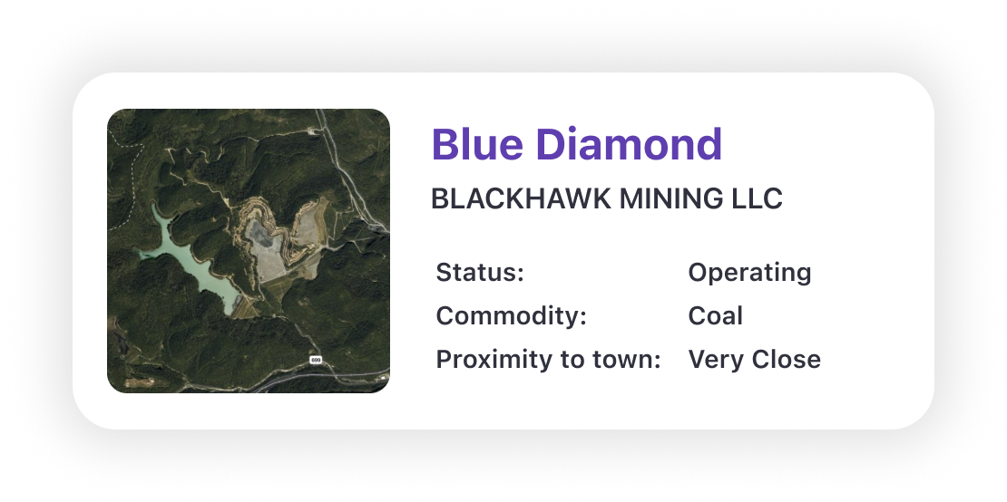 ProspectPro — Ark Analytics